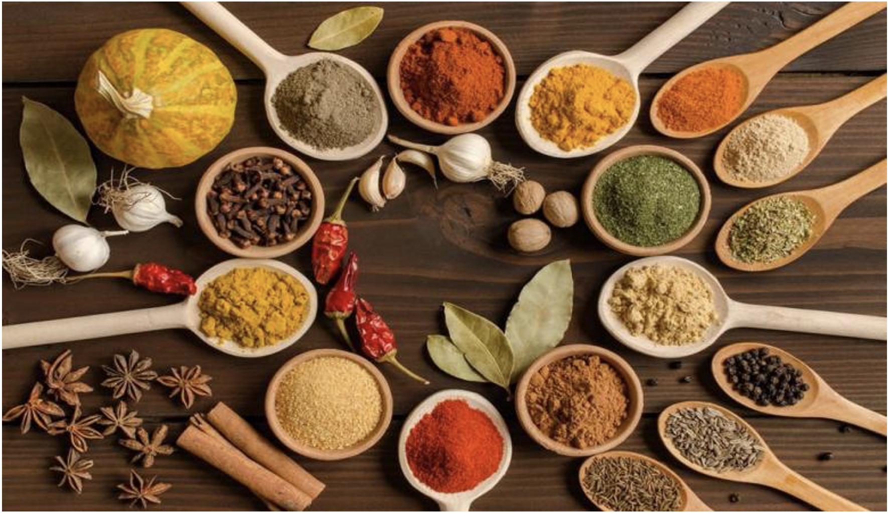 7 Types of Indian Cuisine You Need to Try: Exploring the Bold Flavors ...