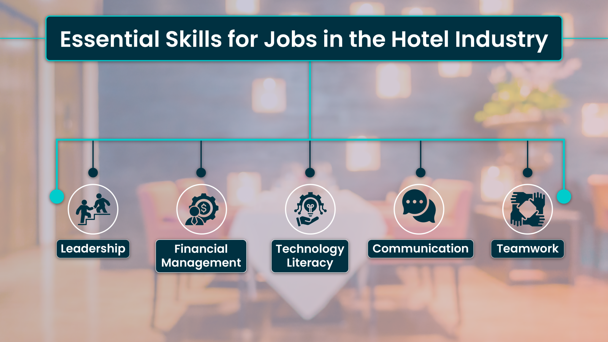 Hotel and Hospitality Job Abroad Essential Skills and Qualification ...