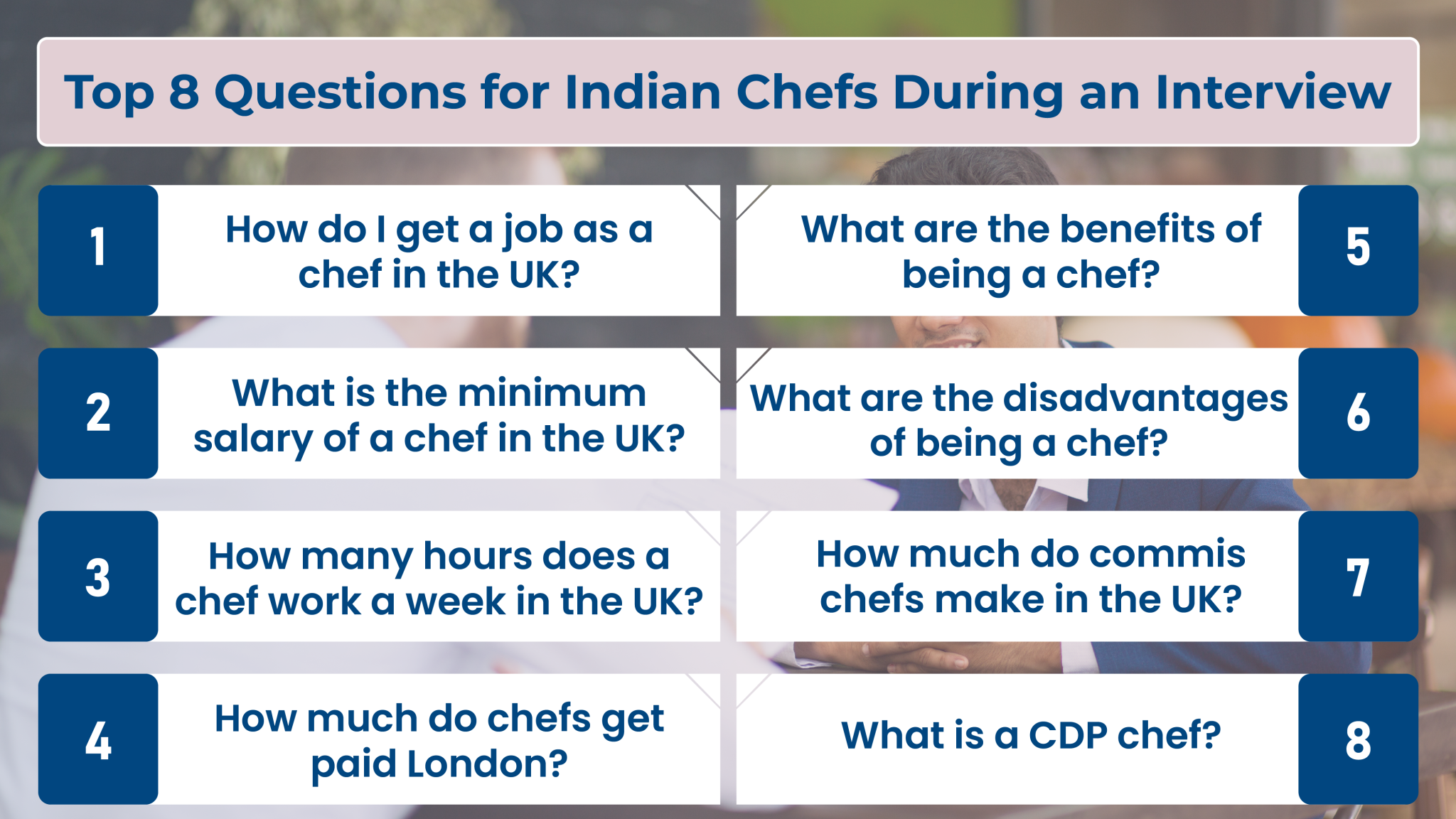 Indian Chef Job Common Interview Questions With Answers (Updated)